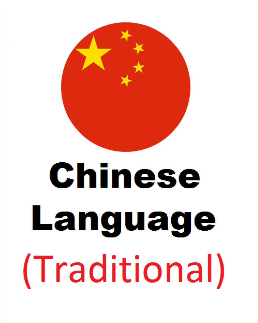 Opencart Chinese Traditional Language Pack - Full Pack ( Front / Admin ...