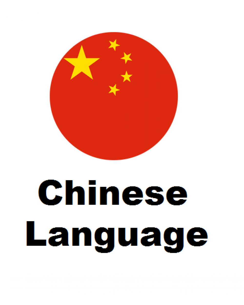 Opencart Chinese Language Pack - Full Pack ( Front / Admin ) | Codeison