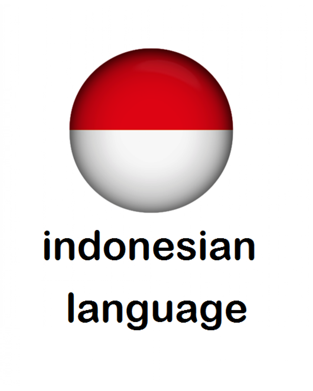 Opencart Indonesian Language Pack - Full Pack ( Front / Admin ) | Codeison